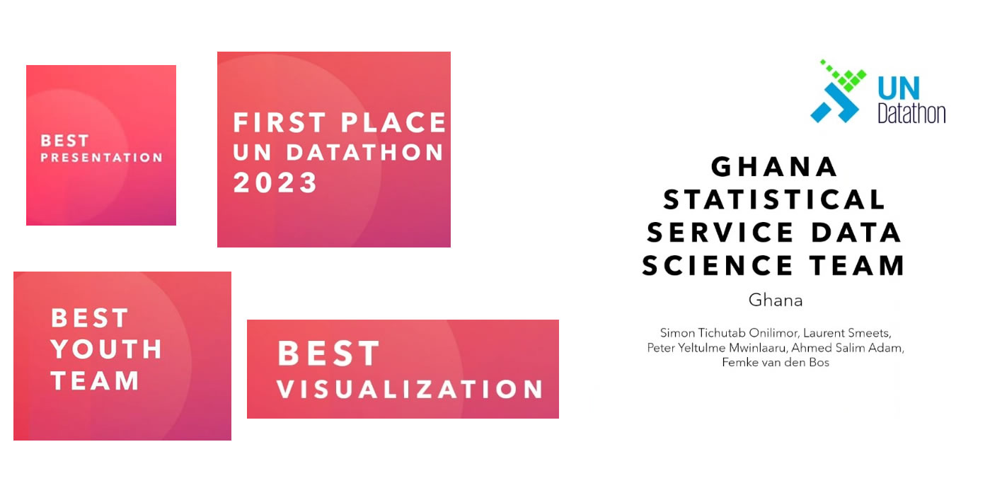 Ghana Statistical Services.
